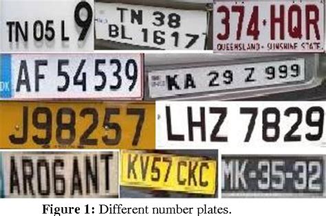 Figure 1 From Detecting The Car Number Plate Using Segmentation Semantic Scholar