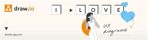 I Draw Io 2 How To Create UX Diagrams In Confluence And Jira News Tips Guidance For