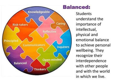 Ib Learner Profile PPTX Educational Assessment Education