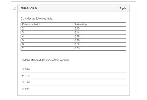 solved d question 5 2 pts consider the following table