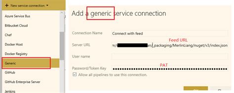 Get List Of Artifacts Packages From Azure Devops Extension Api