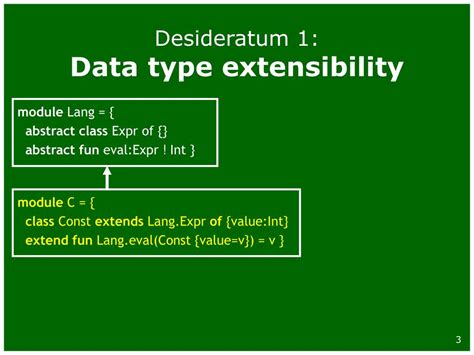 ppt parameterized modules for classes and extensible functions