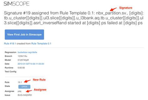 Rule Templates Simscope Knowledge Base