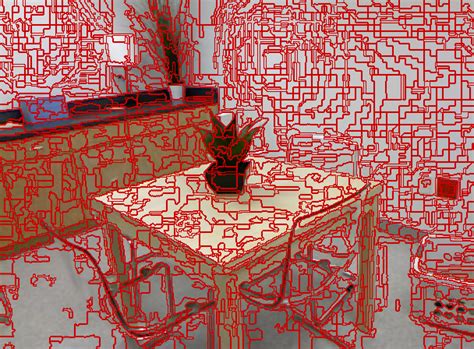 Superpixel Benchmark 2014 • David Stutz