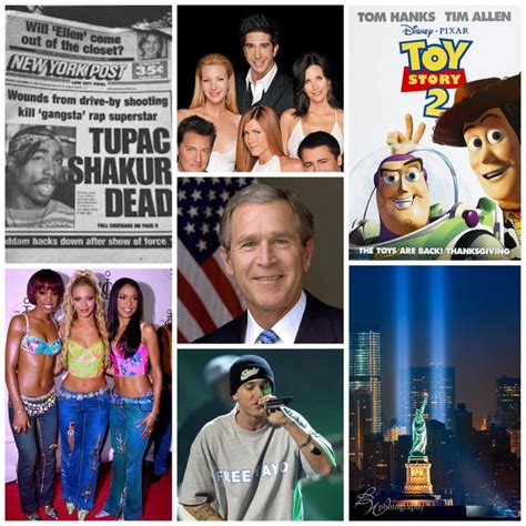 The Correlation Between The Xennial And Zillennial Ranges R