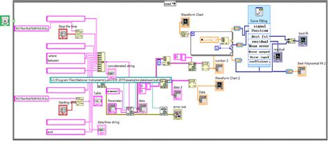 Figure From A Design For A Lithium Ion Battery Pack Monitoring System Based On NB IoT ZigBee