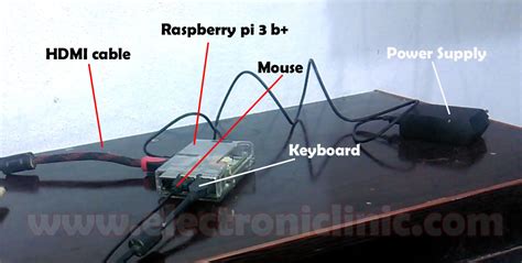 Raspberry Pi Putty Ssh Access Raspberry Pi Over Wifi Wirelessly
