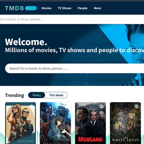 Tmdb Movies Dataset Kaggle