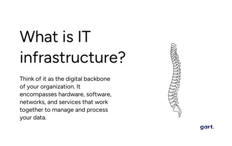 IT Infrastructure Components Essential Components For Modern Business Gart