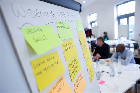 Fixing The Leaky Pipeline And The Stem Gender Gap By Dot Project Medium