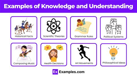 Difference Between Knowledge And Understanding 39 Examples