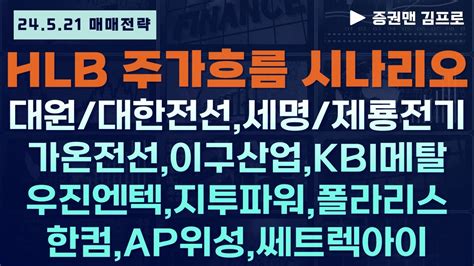 데이터센터 전력설비 아직 안죽었다 대원전선대한전선세명전기제룡전기가온전선이구산업kbi메탈우진엔텍지투파워