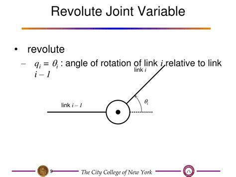 ppt kinematics of robot manipulator powerpoint presentation free