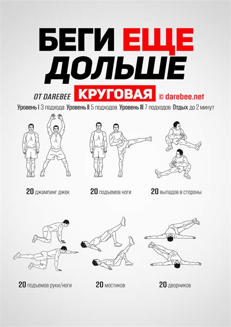 Беги Еще Дольше Круговая тренировка