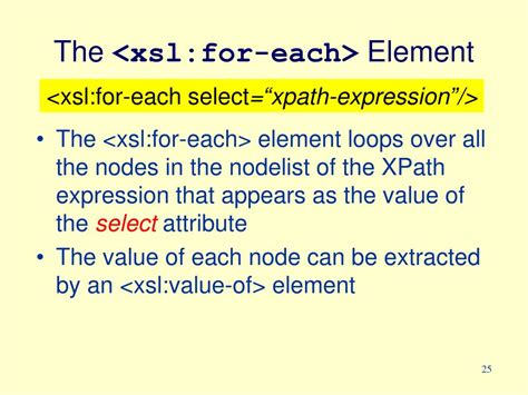 Ppt Xslt Extensible Stylesheet Language Transformations Powerpoint