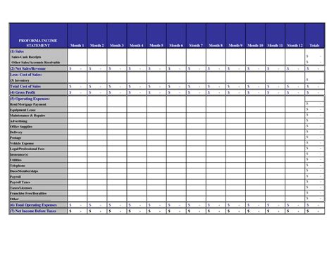 Free Expense Report Form Excel P L Spreadsheet Template Spreadsheet Templates For Busines Profit