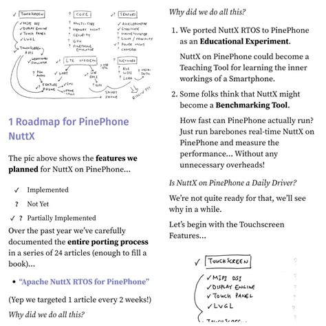 Lup Yuen Lee On Linkedin Nuttx Pinephone