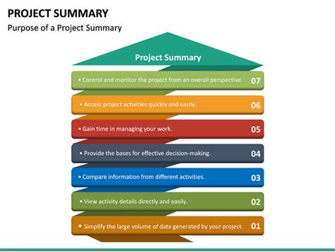 Project Summary PowerPoint Template SketchBubble