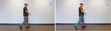 Figure 2 From Empirical Mode Decomposition And Hilbert Spectrum For Abnormality Detection In