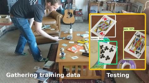 Using Tensorflow To Recognize Your Own Objects Hackaday