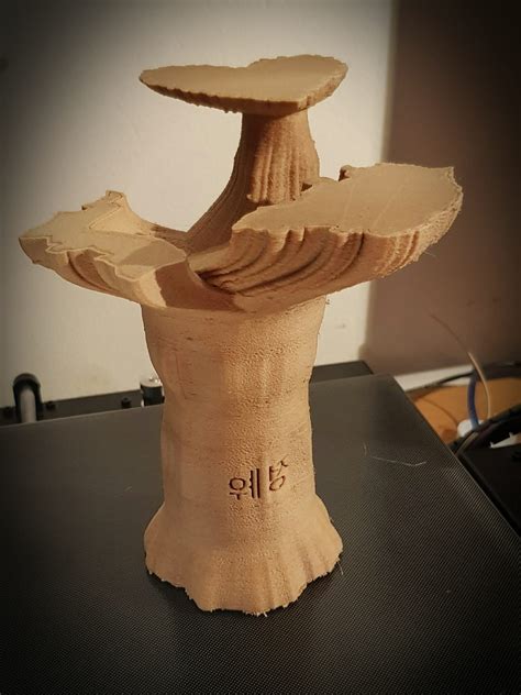 Lofting Really Complex Sketches Causes Intersect Warning Autodesk