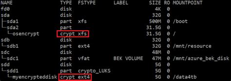 Verify Encryption Status For Linux Azure Disk Encryption Azure Virtual Machines Microsoft