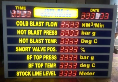 Parameter Displays At Best Price In Pune By Crystal Peripherals Systems Private Limited ID