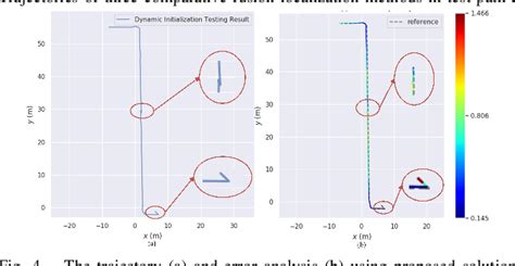 Split Covariance Intersection Filter Based Visual Localization With Accurate Apriltag Map For