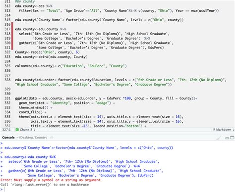 R Error Must Supply A Symbol Or A String As Argument Stack Overflow