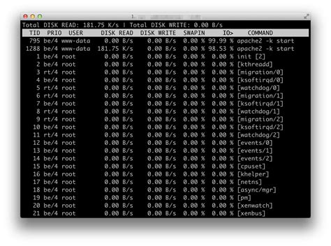 Debian High Apache Busy Workers And High Load Average Server Fault