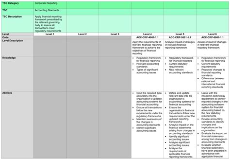 Set Table Column Widths In Word Macro Vba Stack Overflow