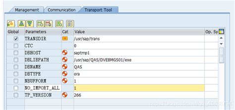 Sap Modify The Released Transfer Request Programmer Sought