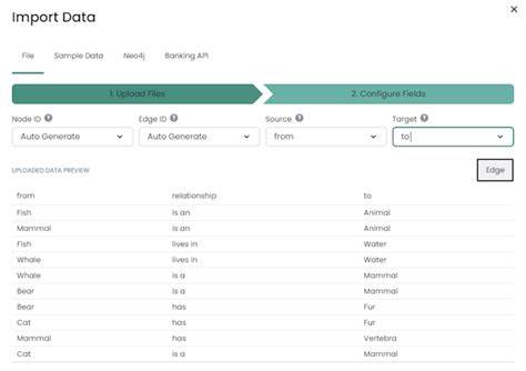 introducing motif the no code graph visualization platform cylynx