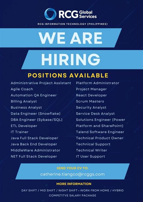 Catherine Tiangco On Linkedin Automationtesters Jobopportunities Selenium Etl Java Java11…