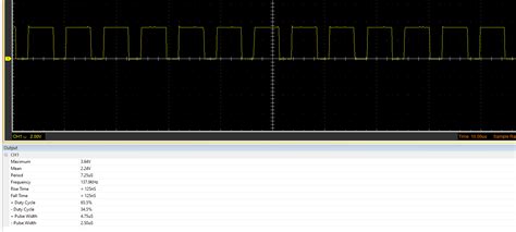 Tim Dma Not Working On Stm32f429zit Stmicroelectronics Community
