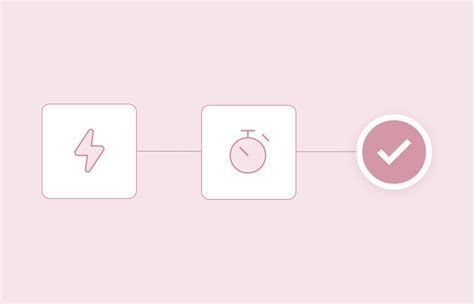 Hexnode It Automation With Automated Endpoint Management