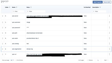 Bringing Devops To Ibm App Connect Enterprise Ace And Api Connect