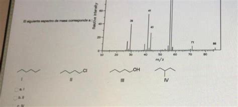 Solved The Following Mass Spectrum Corresponds To A I B Chegg Com