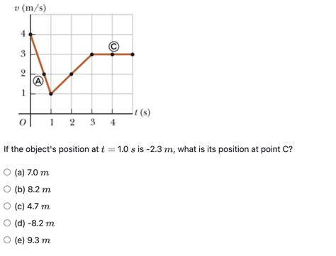 solved if the object s position at t 1 0 s is −2 3 m what