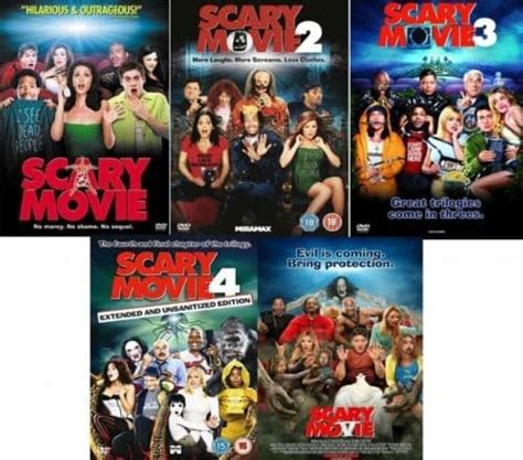 Funniest Horror Movie