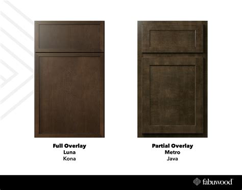 Understanding Cabinet Overlays Full Overlay Vs Partial Overlay