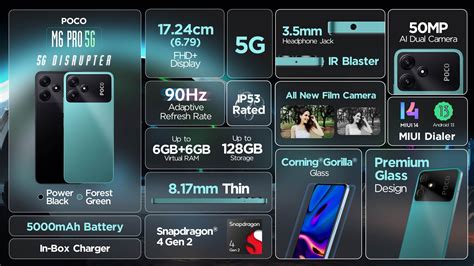 Poco M Pro G Launched In India With Snapdragon Gen