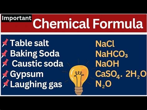 Chemical Formula Table