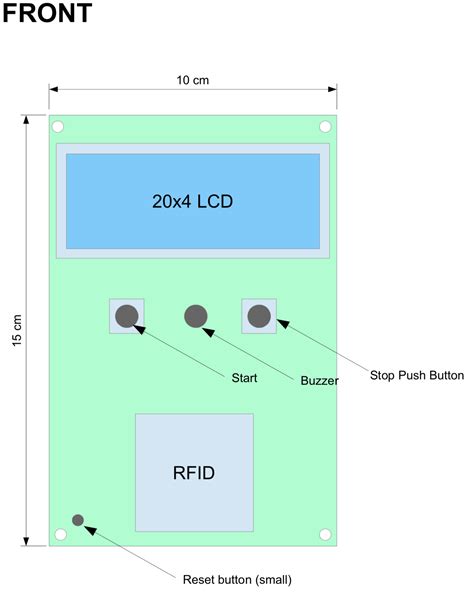 Hardware Employee Time Tracking With RFID Chips Frappe Forum