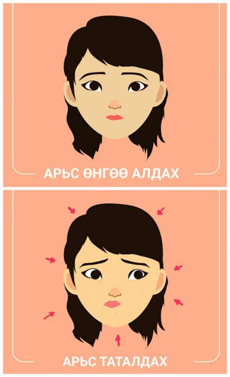 Маск хэрэглэх цаг болсныг илтгэх 10 шинж тэмдэг