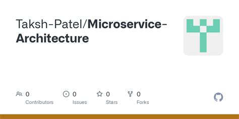GitHub Taksh Patel Microservice Architecture