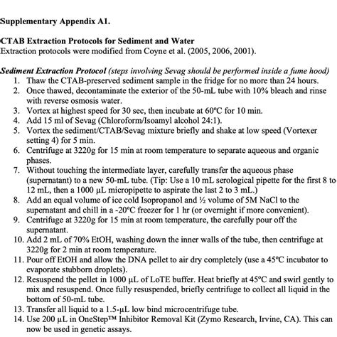 Ctab Extraction Protocol For Sediment