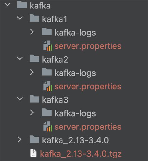 How To Install Zookeeper And Kafka Cluster Pkslow Docs From Java To