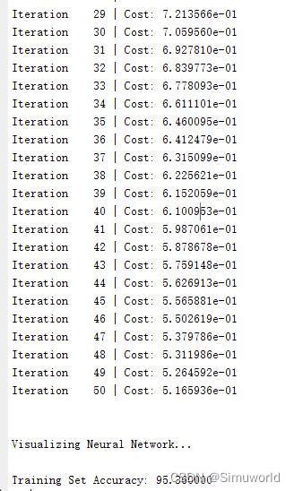 【深度学习】基于lstm Cnn网络的数字识别matlab仿真matlab较复杂算法仿真案例 Csdn专栏