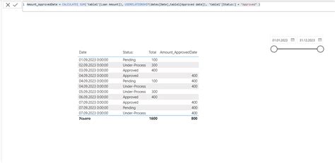 How To Use Userelationship With Multiple Criteria Microsoft